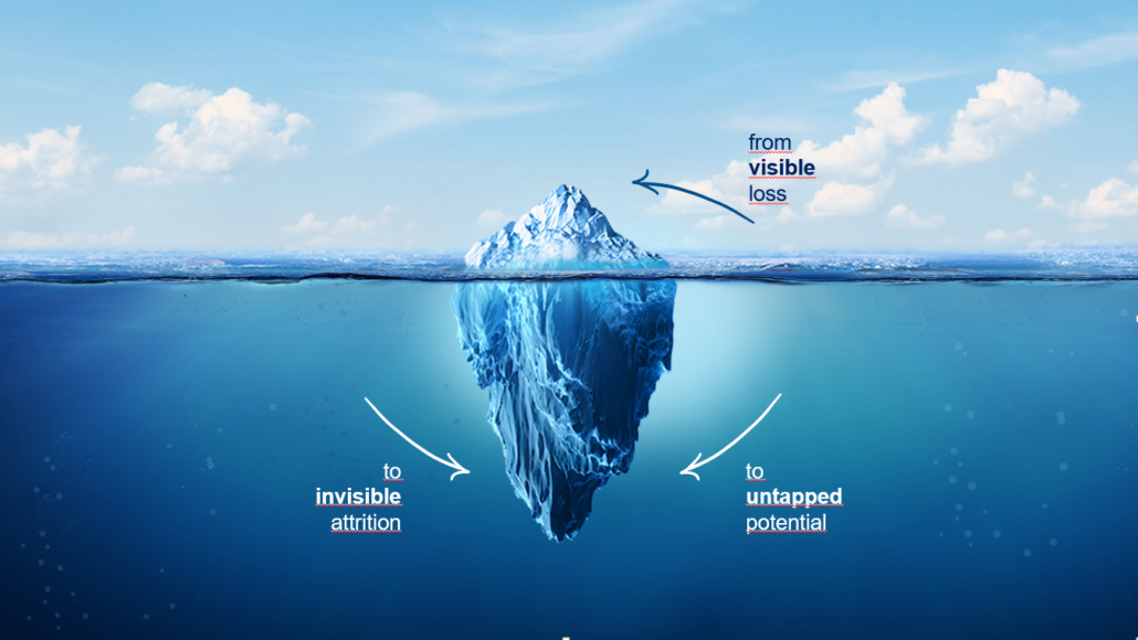 Preventned - Happy People, Good Results